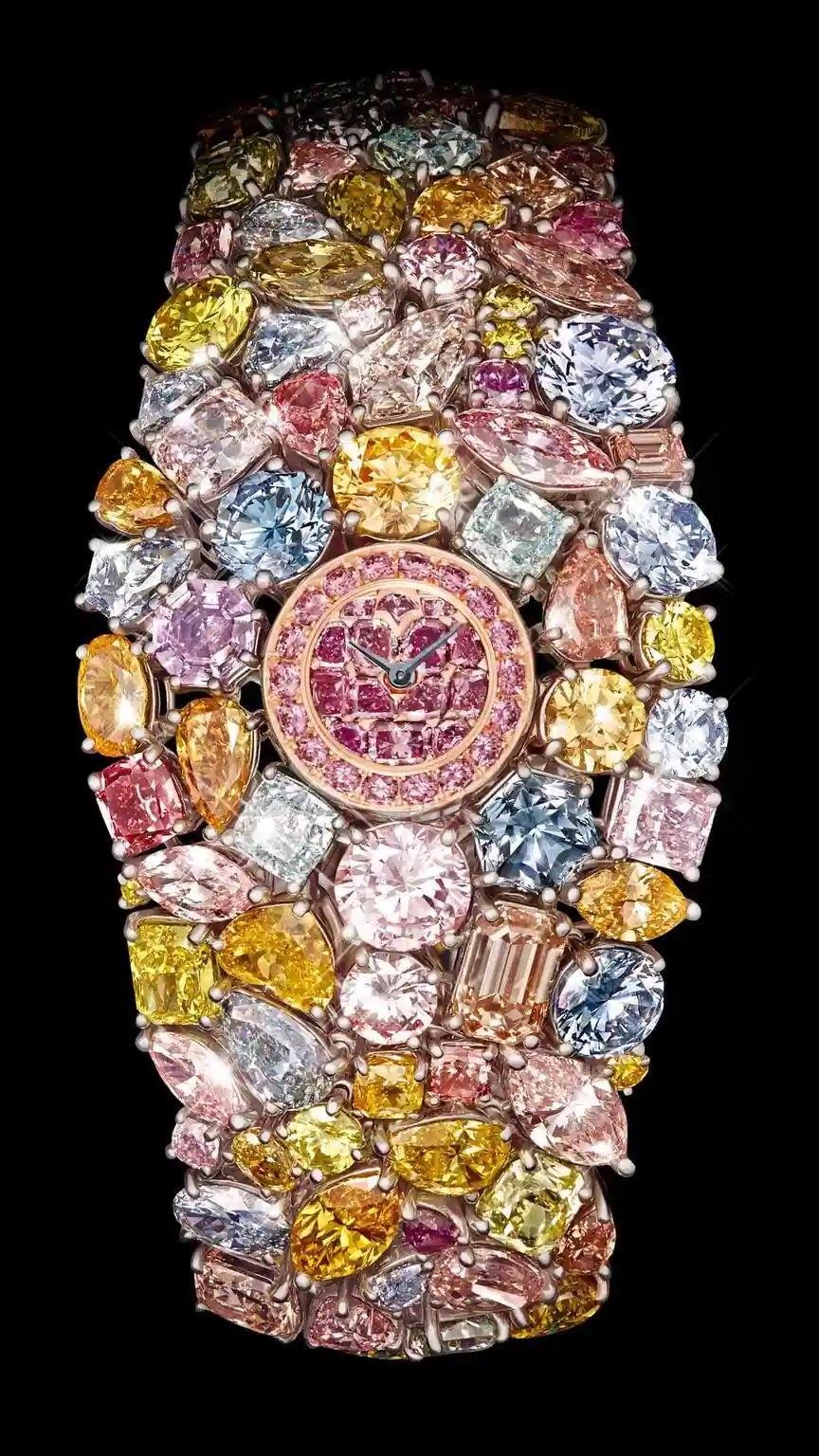 10 Most Expensive Things Owned By People Around The World: A Glimpse ...